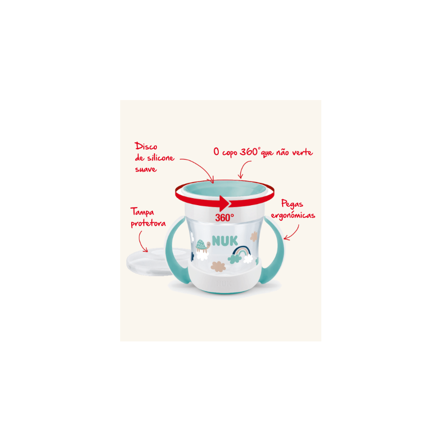 NUK ACTION CUP COPO EVOLUTION COM CANUDO +12M - AZUL